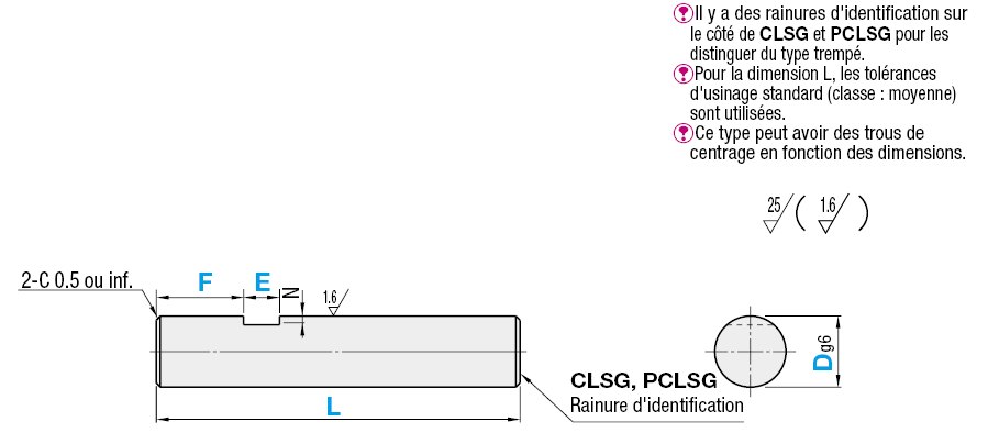 Axes d'articulation de précision - Droit, avec méplat de vis de serrage ...