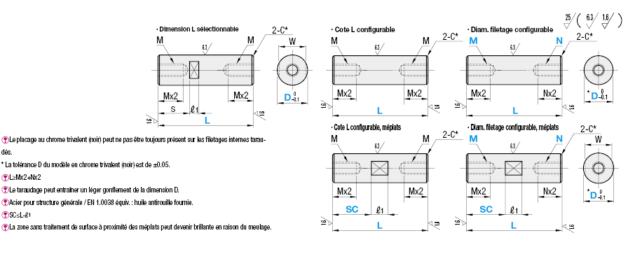 Entretoise ronde/2 extrémités taraudés avec méplat standard, dimension ...